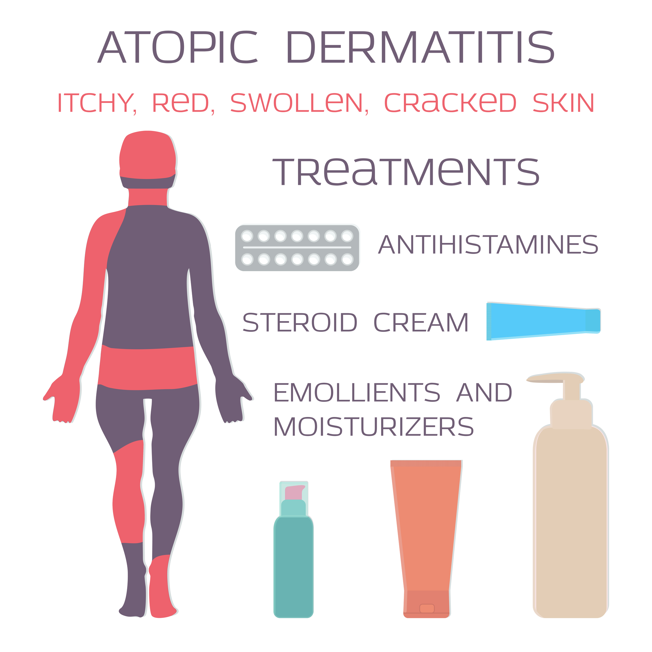 Eczema Symptoms Causes Treatments And More 44 Off